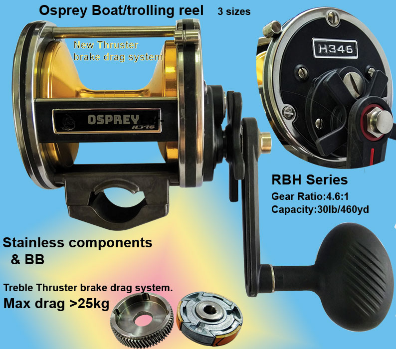 Boat reel and multiplier reel. Conventional Boat casting reel with ...